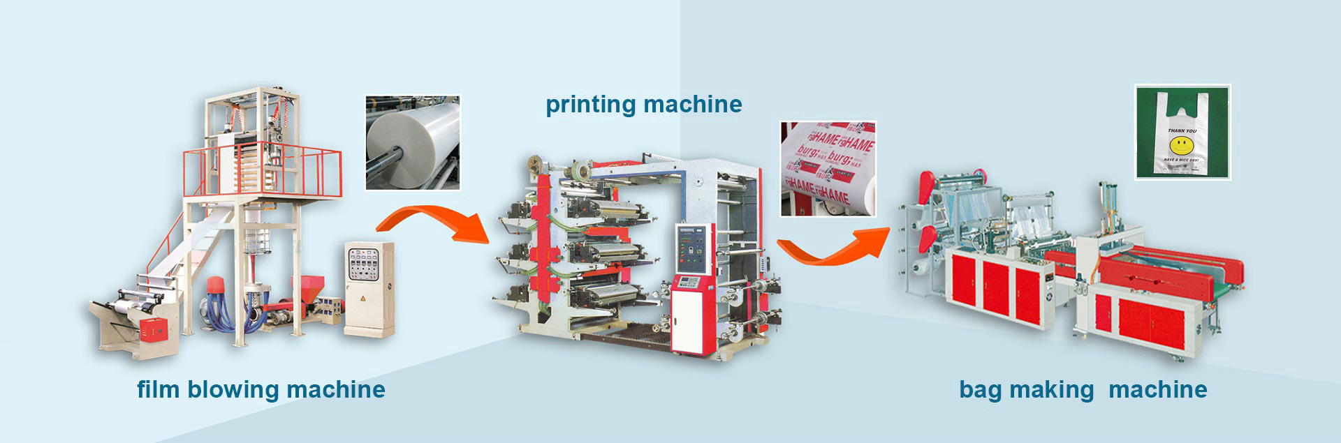 air bubble film machinery, pe stretch film machine, bubble bag machine ...